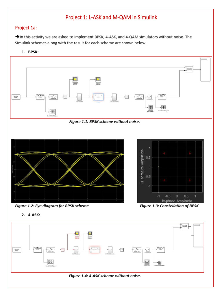 Lab Report in Wireless Communication | Download Free PDF | Orthogonal Frequency Division ...