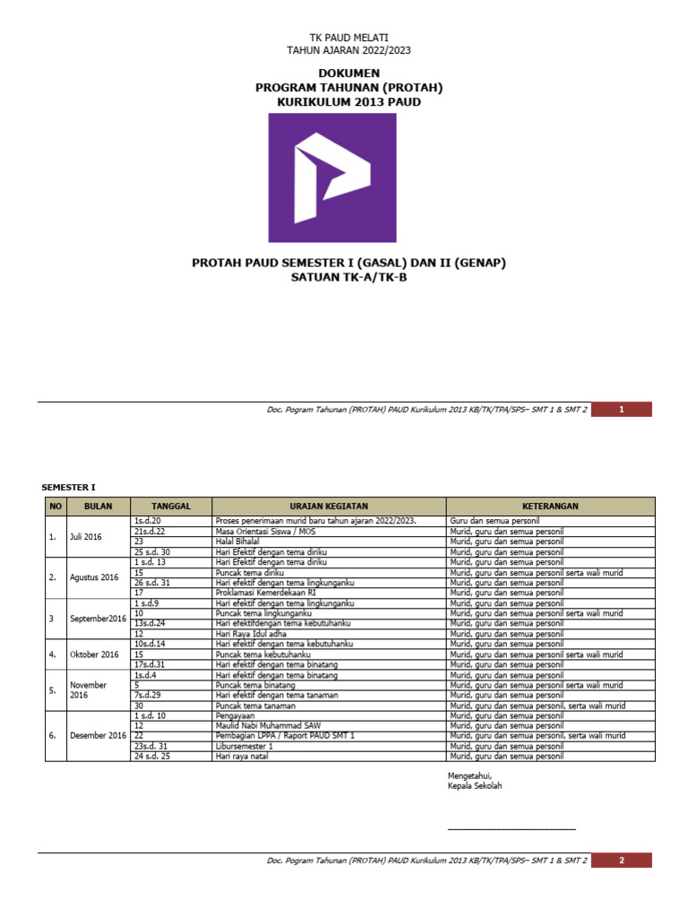 Protah TK 4-6 Tahun K13 SMT 1,2 | PDF