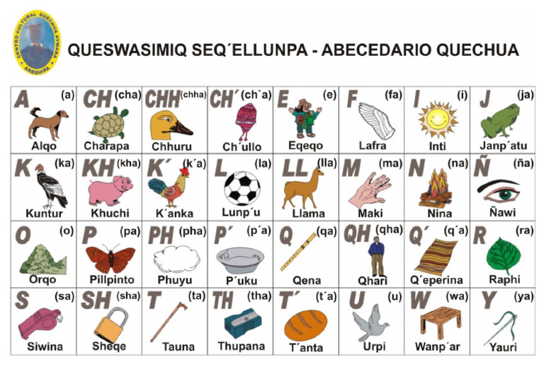 Abecedario Quechua | PDF