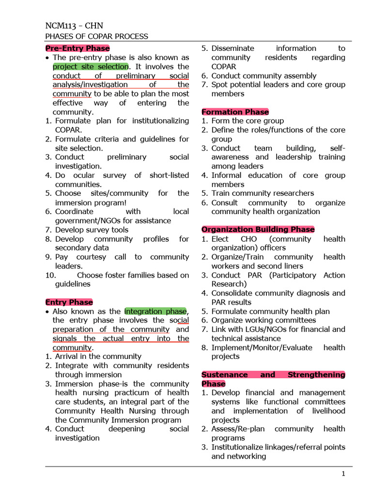 CHN - Phases of Copar | PDF | Social Programs | Health Care