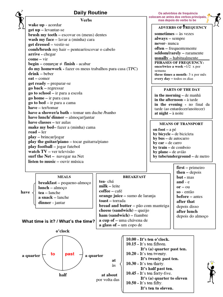 Daily Routine Vocabulary and Text | PDF