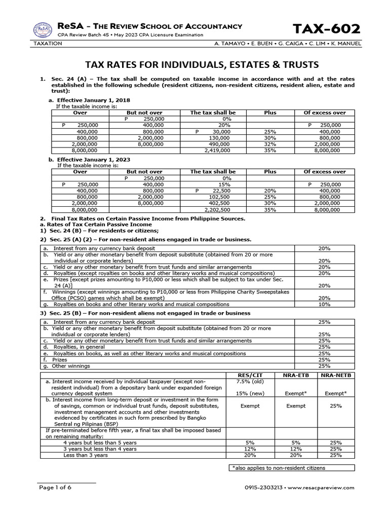 0602 Tax Rates For Individuals, Estates and Trusts | PDF