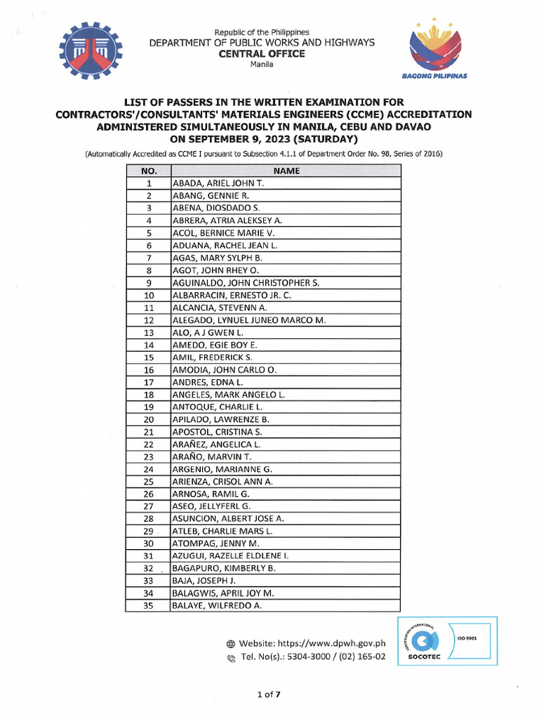 List of Passers Ccme Written Examination September 9 2023 | PDF