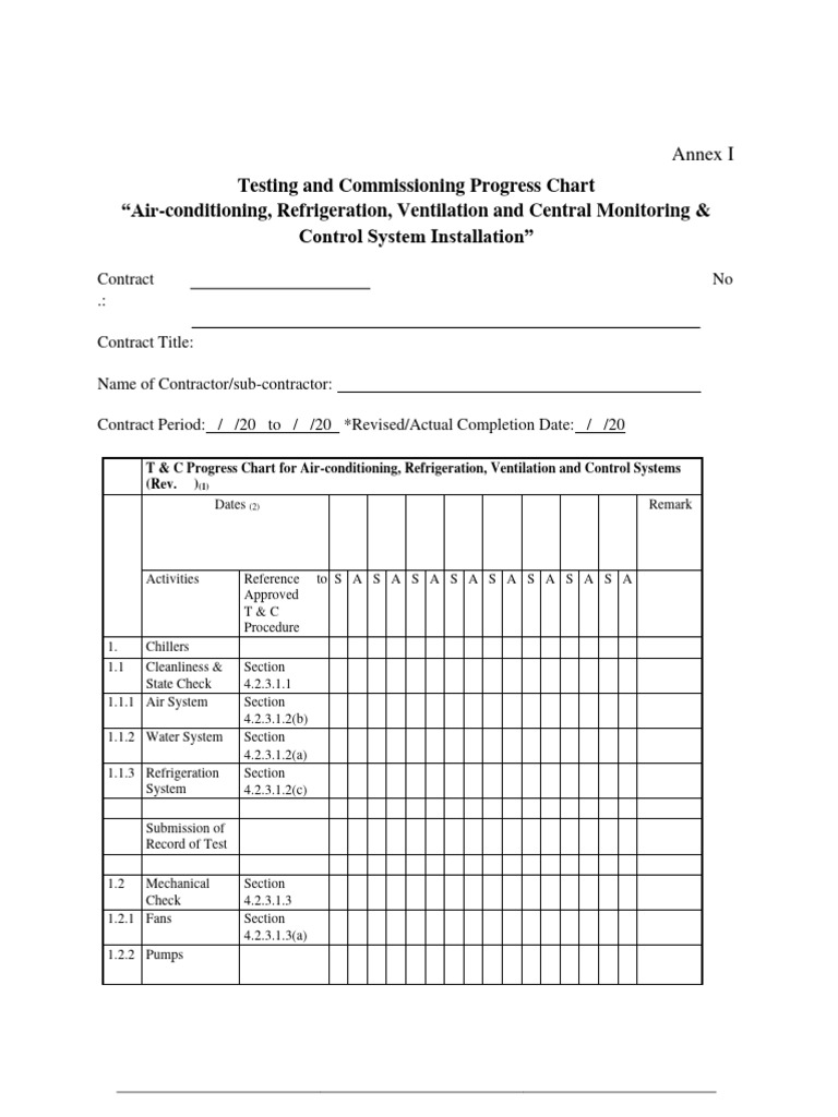 Testing and Commissioning Progress Chart "Air-Conditioning ...