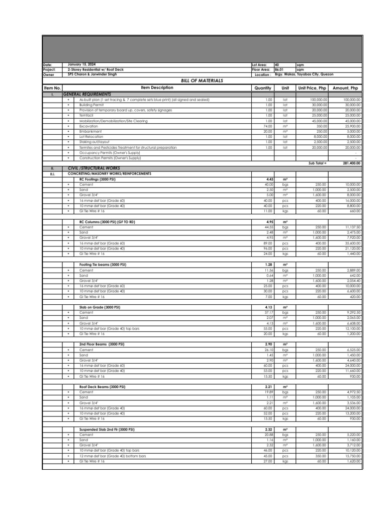 Bill of Materials Sample | PDF | Plumbing | Tile