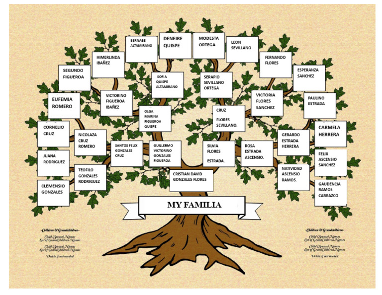 Arbol Familiar | PDF