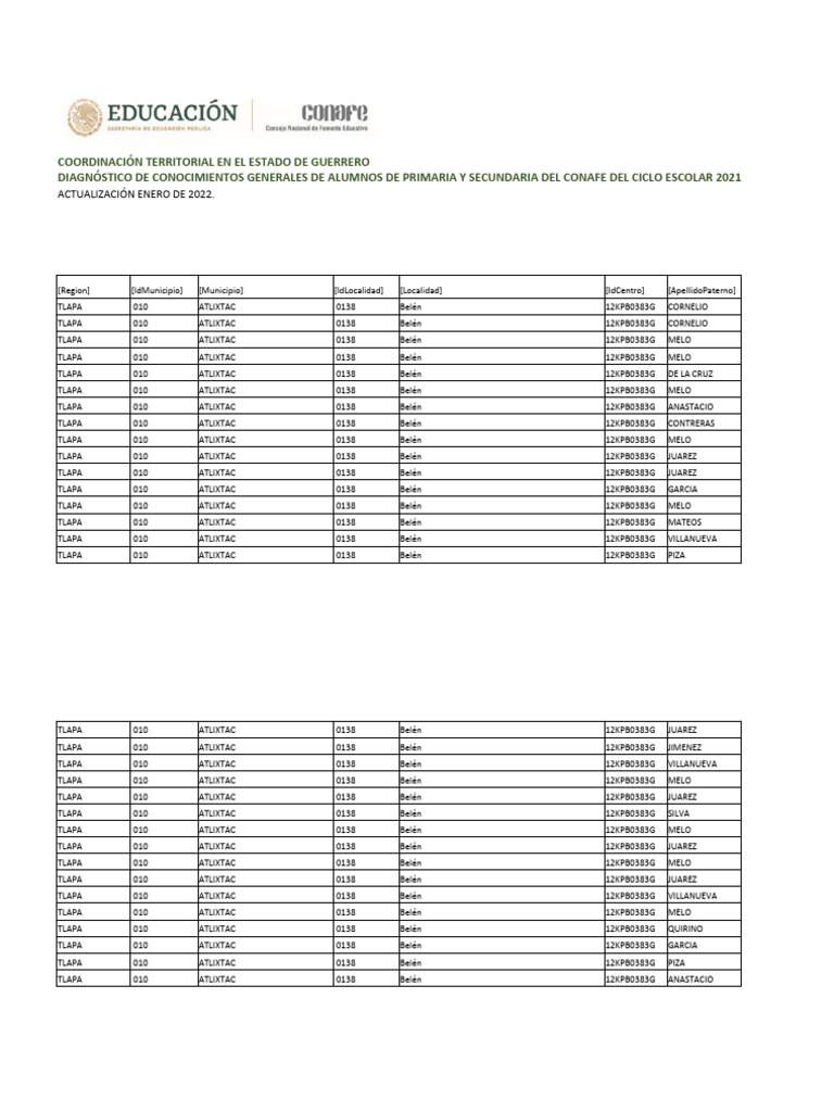 BELEN | PDF | Etapas educativas