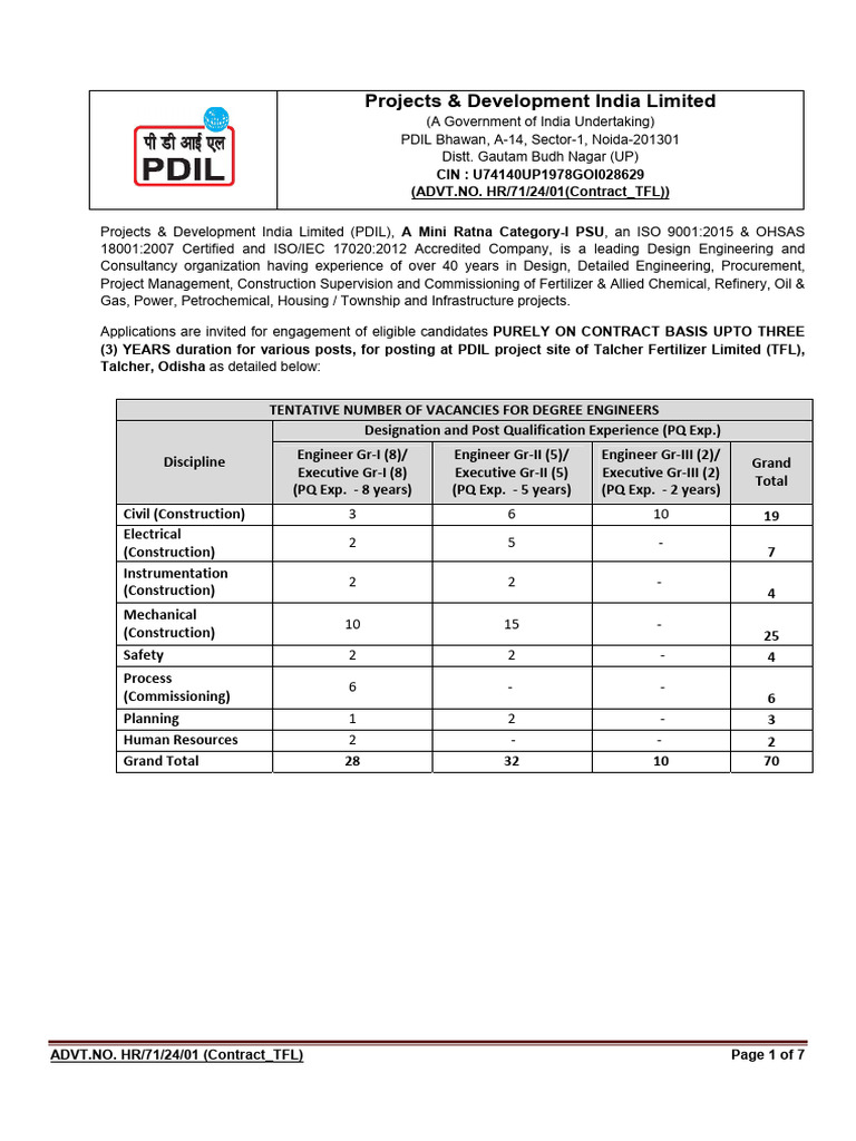 PDIL Contract Engineer Job Openings | PDF | Oil Refinery | Engineering