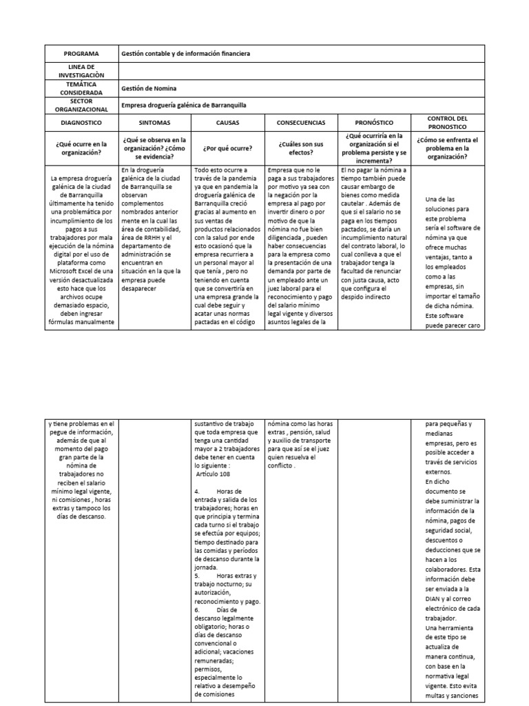 Micro Micro | PDF | Salario | Business