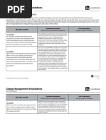 PM Competency Framework | PDF | Project Management | Risk Management