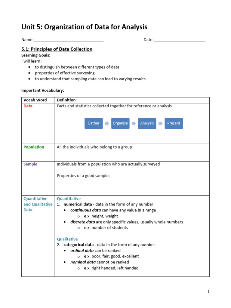5.1 NOTE Principles of Data Collection | PDF