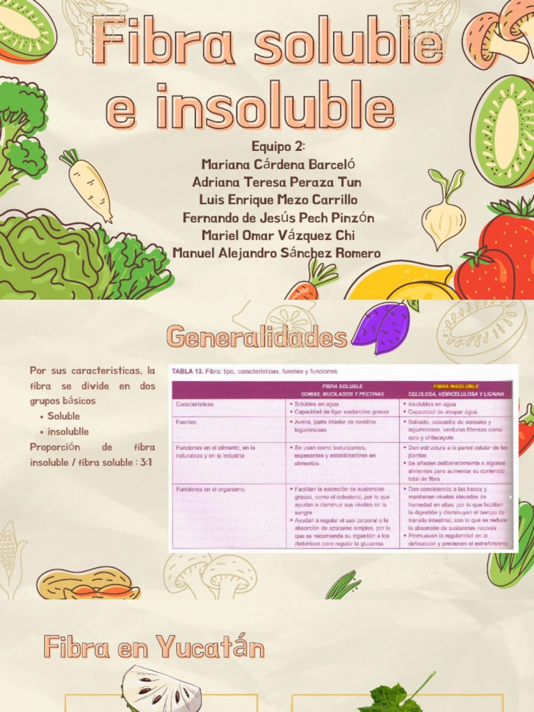 ADA 7 Fibra Soluble e Insoluble | PDF | Dieta y nutrición | Fibra dietética