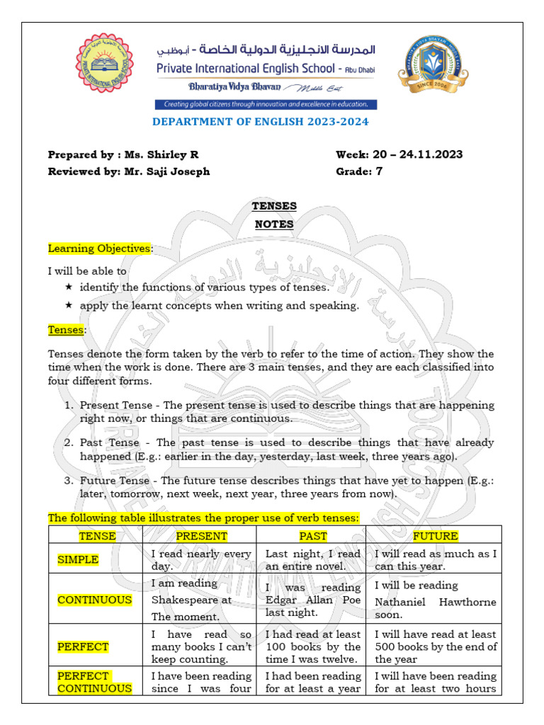 Tenses - Notes | PDF