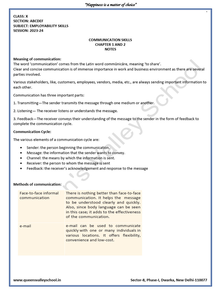 Class X - Employability Skills - Communication Skills - Notes | PDF