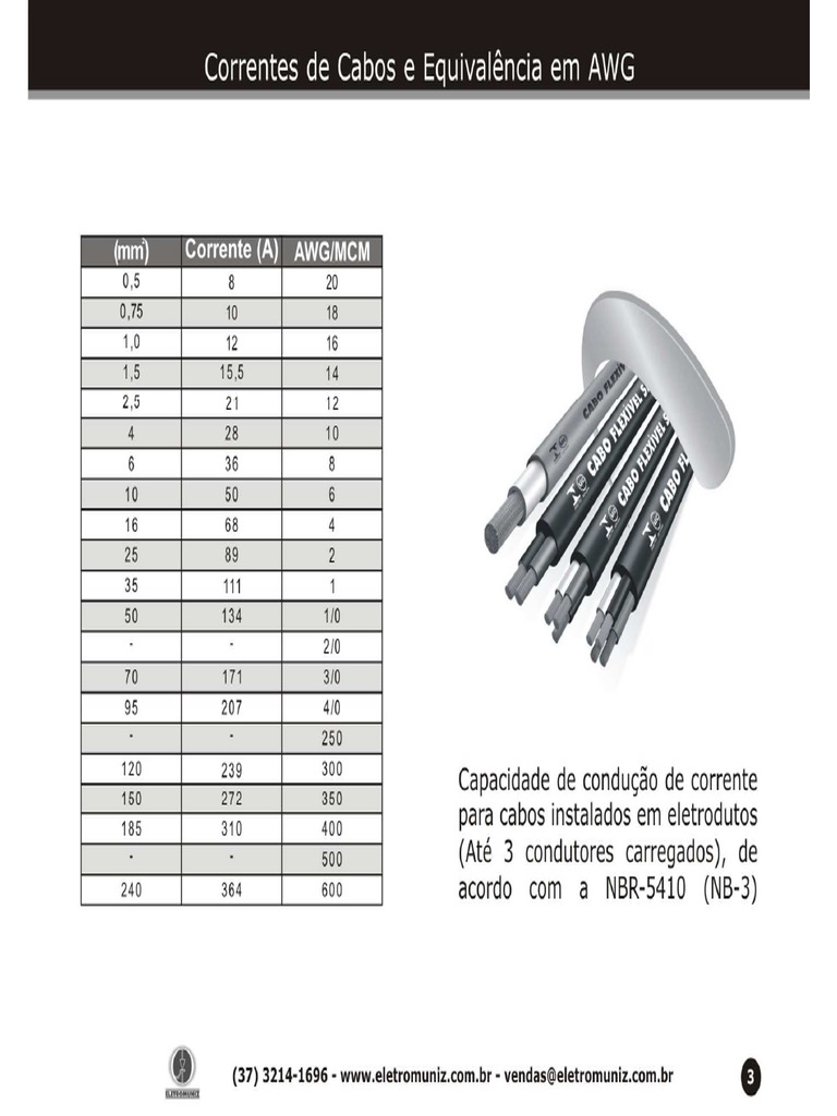 Cabos Awg - Equivalencia | PDF