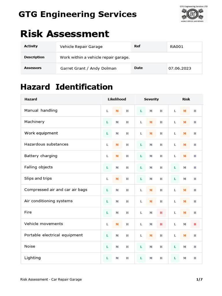 GTG_Risk_Assessment-Vehicle_Repair_Garage | PDF | Lighting | Asbestos
