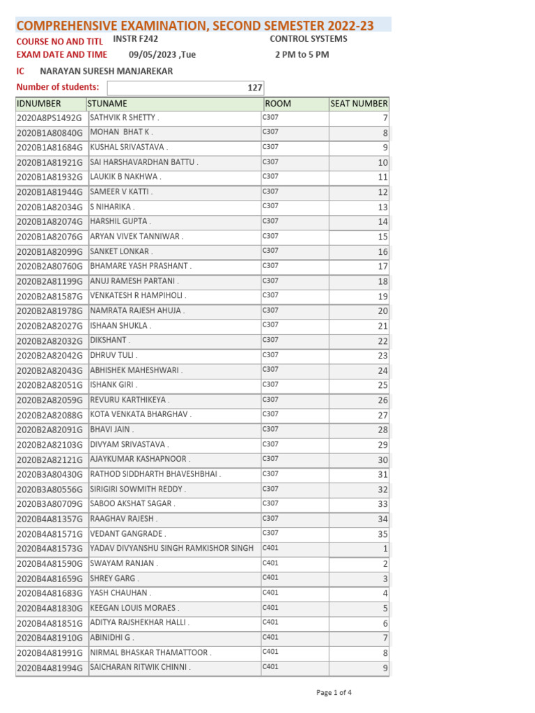 Instr F242 - Revised Seating For DLT6 | PDF