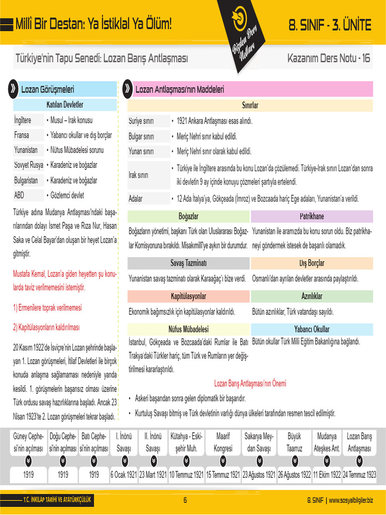 836 Lozan Antlaşması | PDF