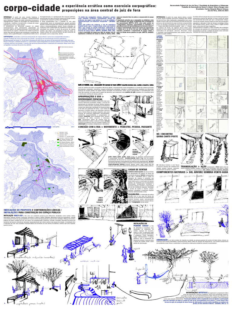 Vitoria Vargas Lima - Prancha Resumo Banner Digital | PDF | Experiência | Urbanismo