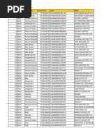 EV PDI PDS Sheet - v2 | PDF | Headlamp | Automotive Industry