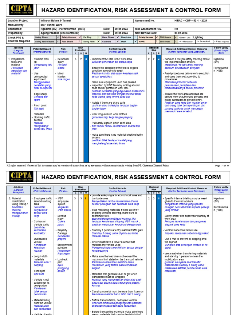 Hazard Control in MEP Tunnel Work | PDF | Safety | Risk