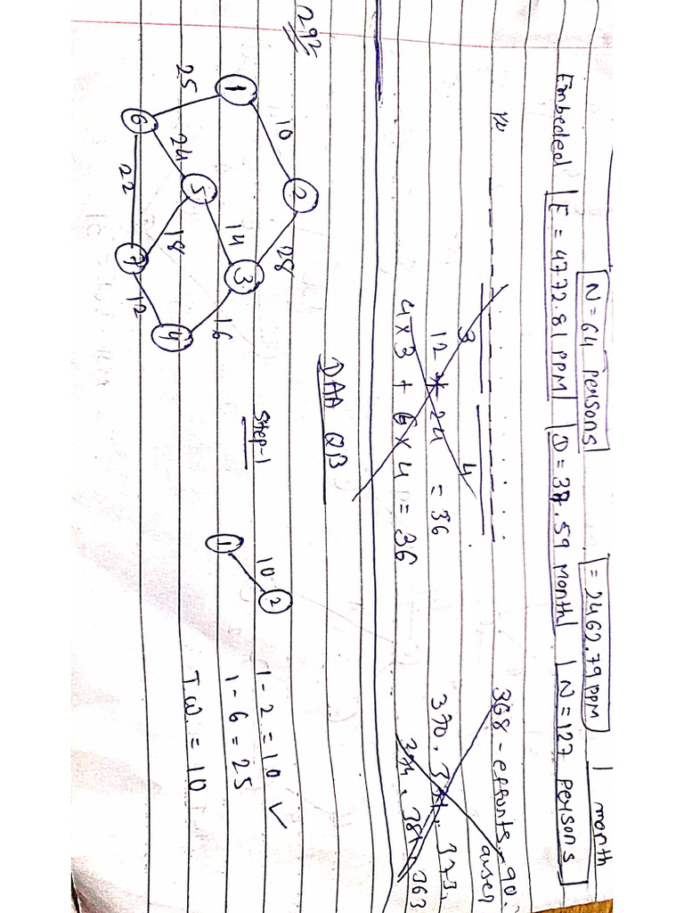 CH 6 Daa QB Solution | PDF