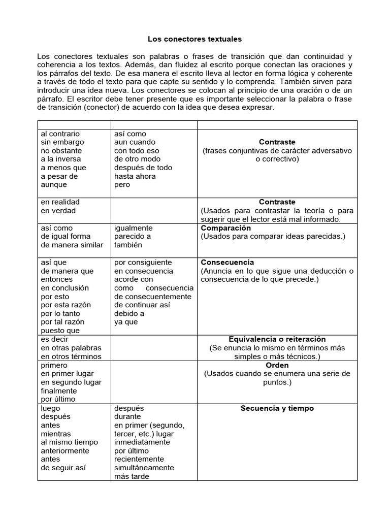 Los Conectores Textuales | PDF | Verdad