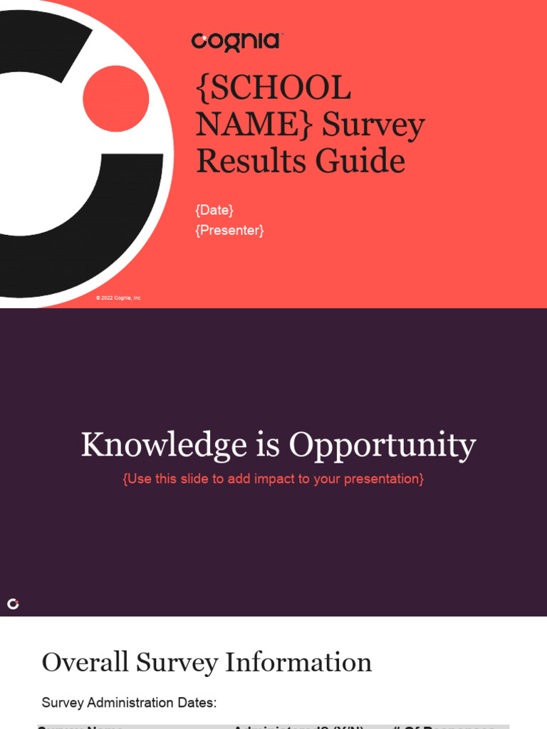 Cognia Survey Analysis Pdf Learning Educational Assessment