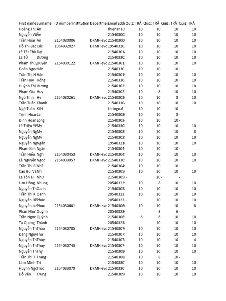 DIEM QT MARK NH (HK231) | PDF