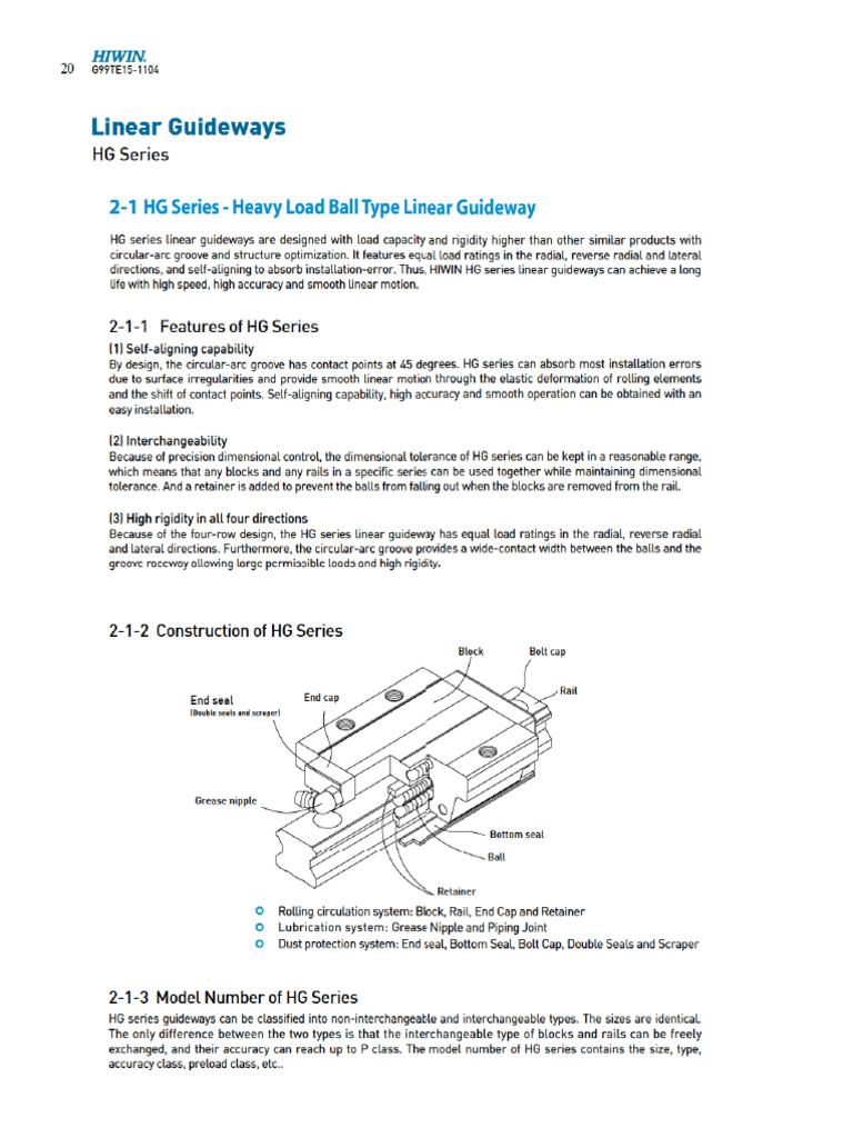 HIWIN HG Series | PDF