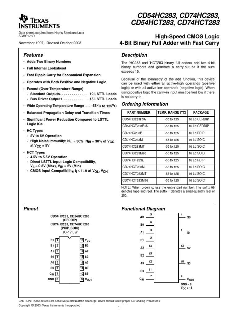 cd74hc283 uOS ppr | PDF | Logic Gate | Computer Science
