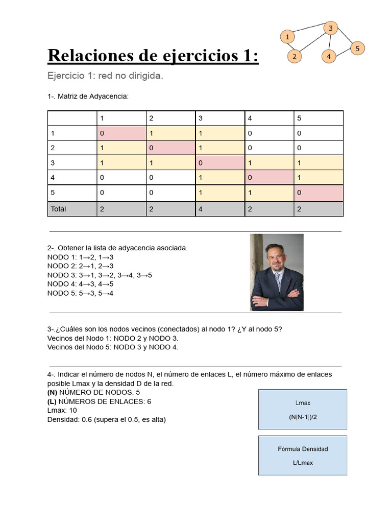 Relaciones de Ejercicios 1 - IMpr | PDF
