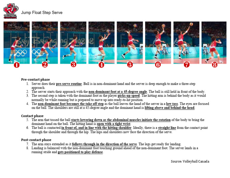 Jump Float Step Serve For e - Module | PDF | Career & Growth | Sports ...