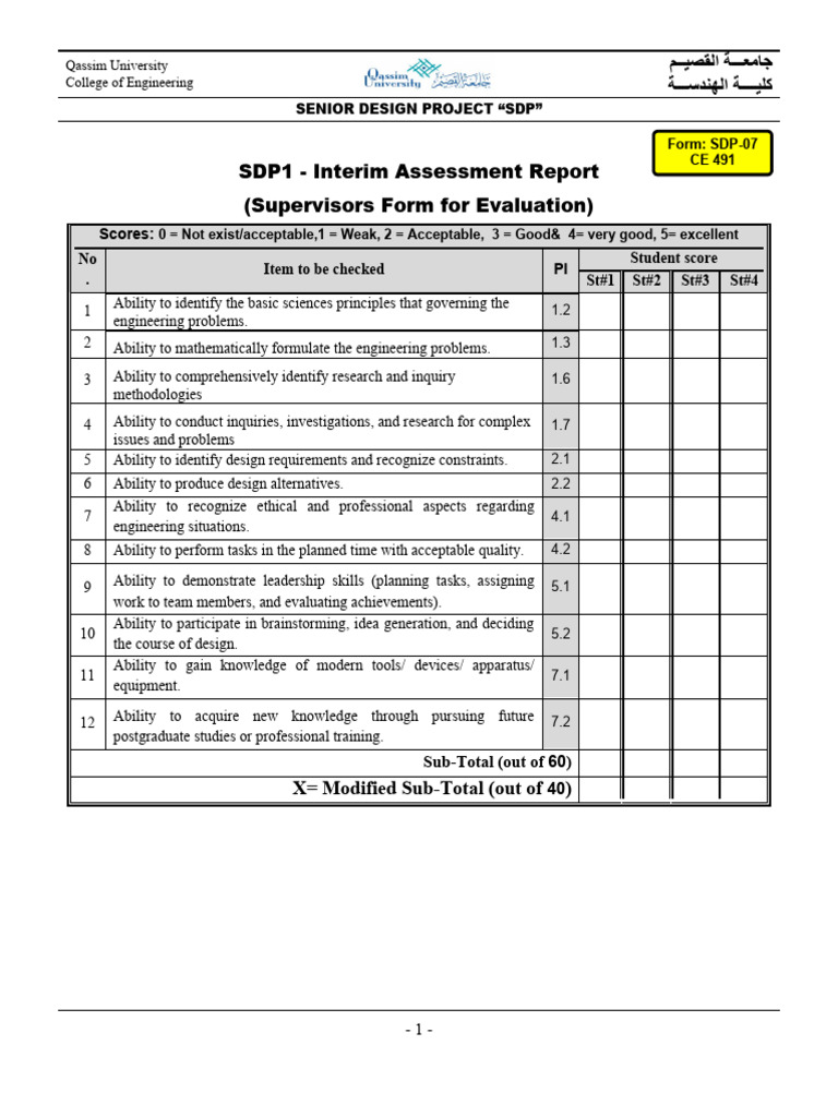 Evaluation Forms - SDP - 491 - 2023 | PDF
