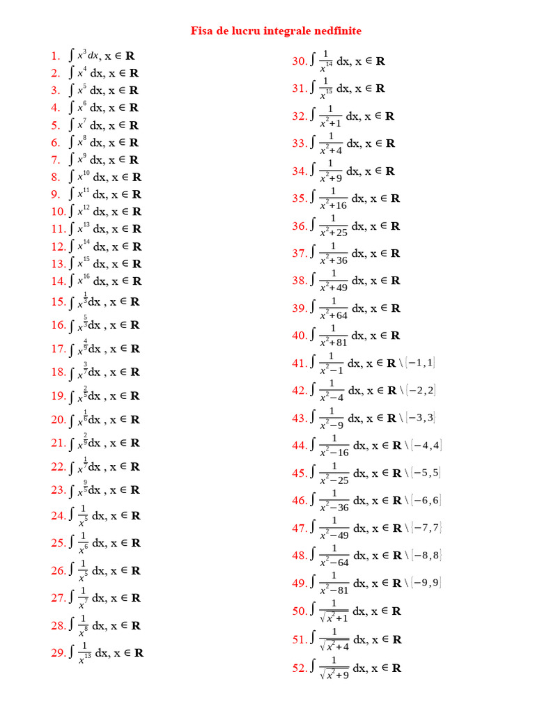 0_fisa_de_lucru_integrale_nedefinite | PDF