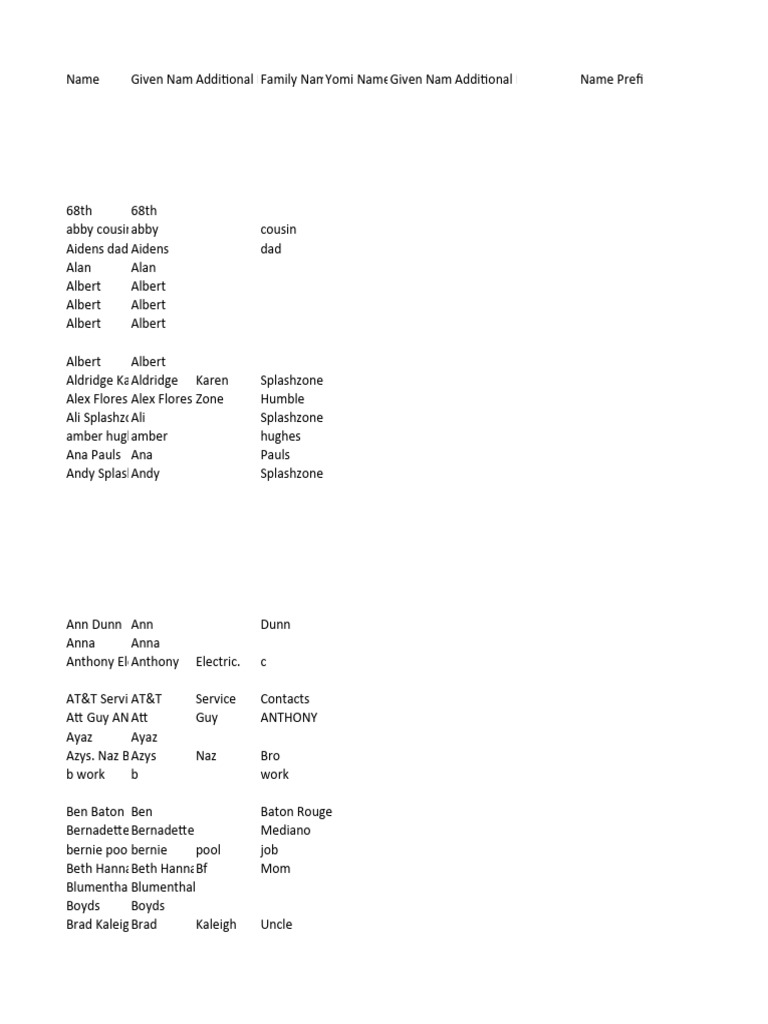 Contacts 3 PDF | PDF