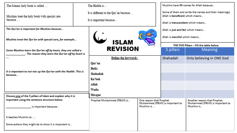 Islam Revision Sheet | Download Free PDF | God In Islam | Muhammad