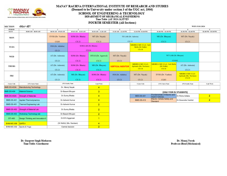4ME (Normal+EV) Version 2 Time Table AY 2023-24 EVEN Wef 15.01.2024 | PDF | Sustainable ...