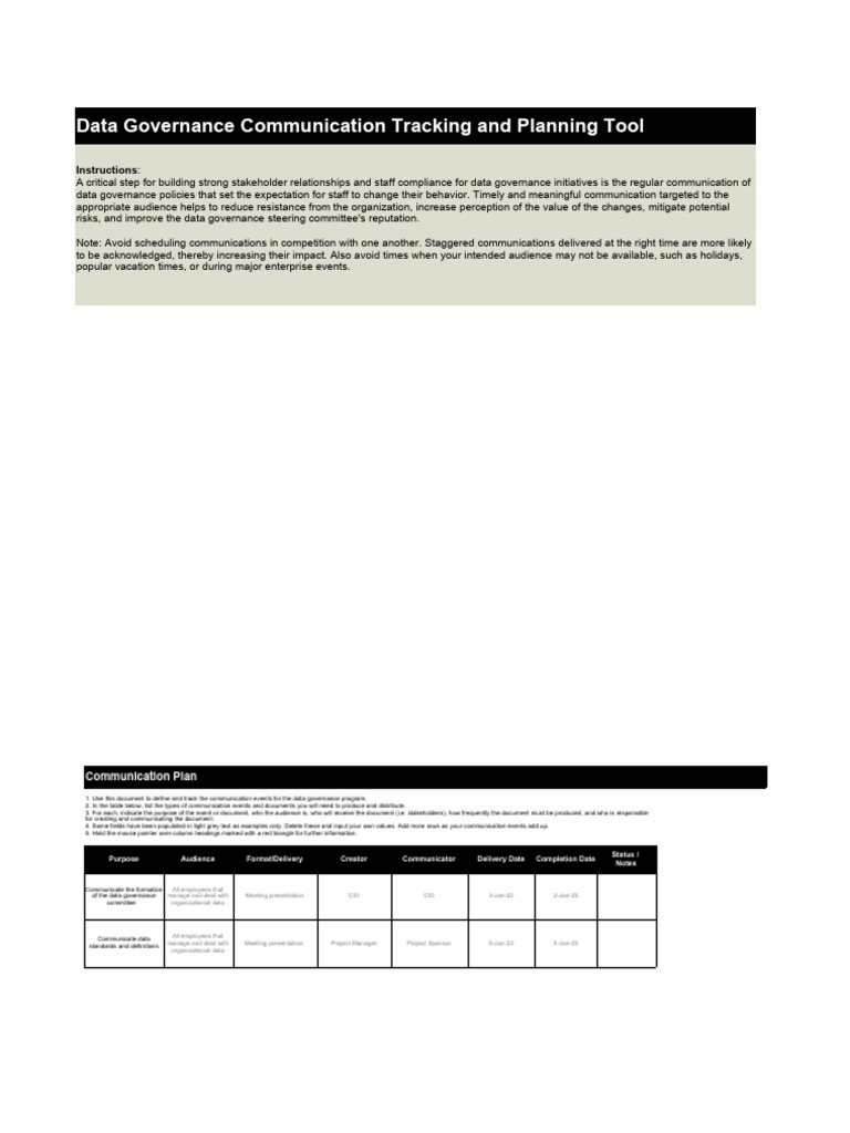 Data Governance Communication Tracking And Planning Download Free Pdf Communication Governance