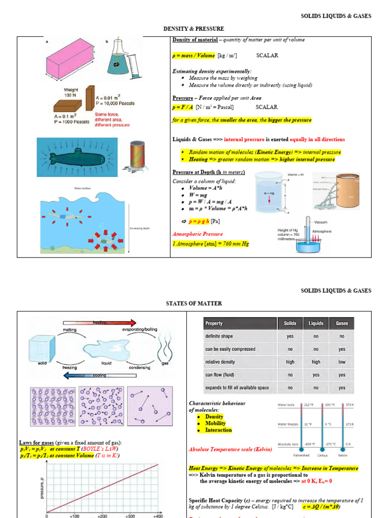 Solids Liquids Gases | PDF | Pressure | Gases