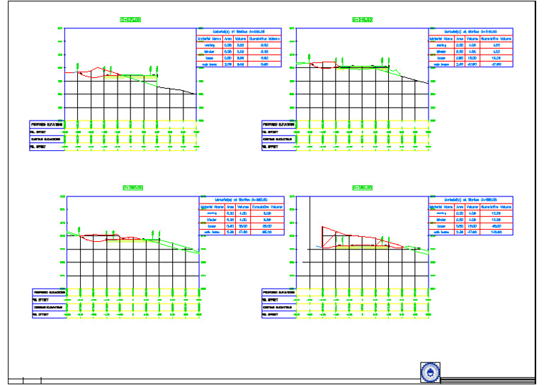 section A3 page size | PDF