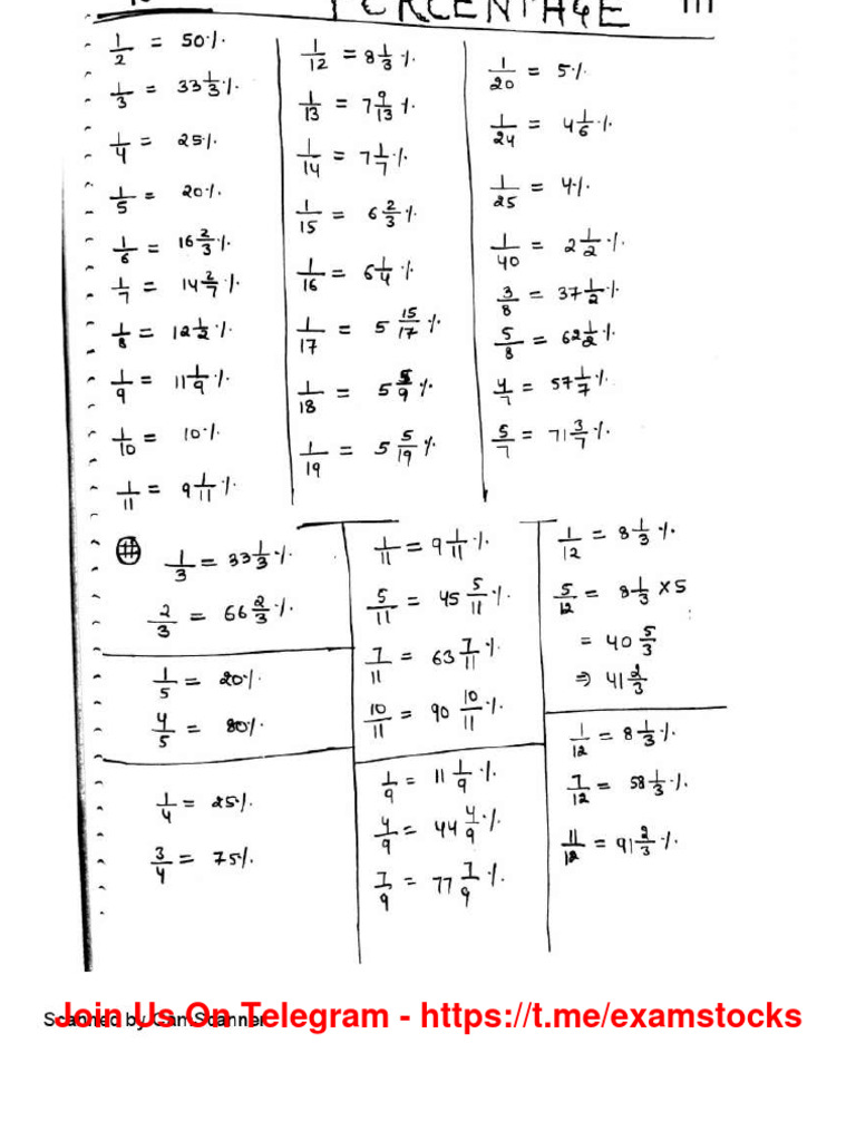 Rakesh Yadav Percentage Tricks Hanwritten Notes | PDF | Technology ...