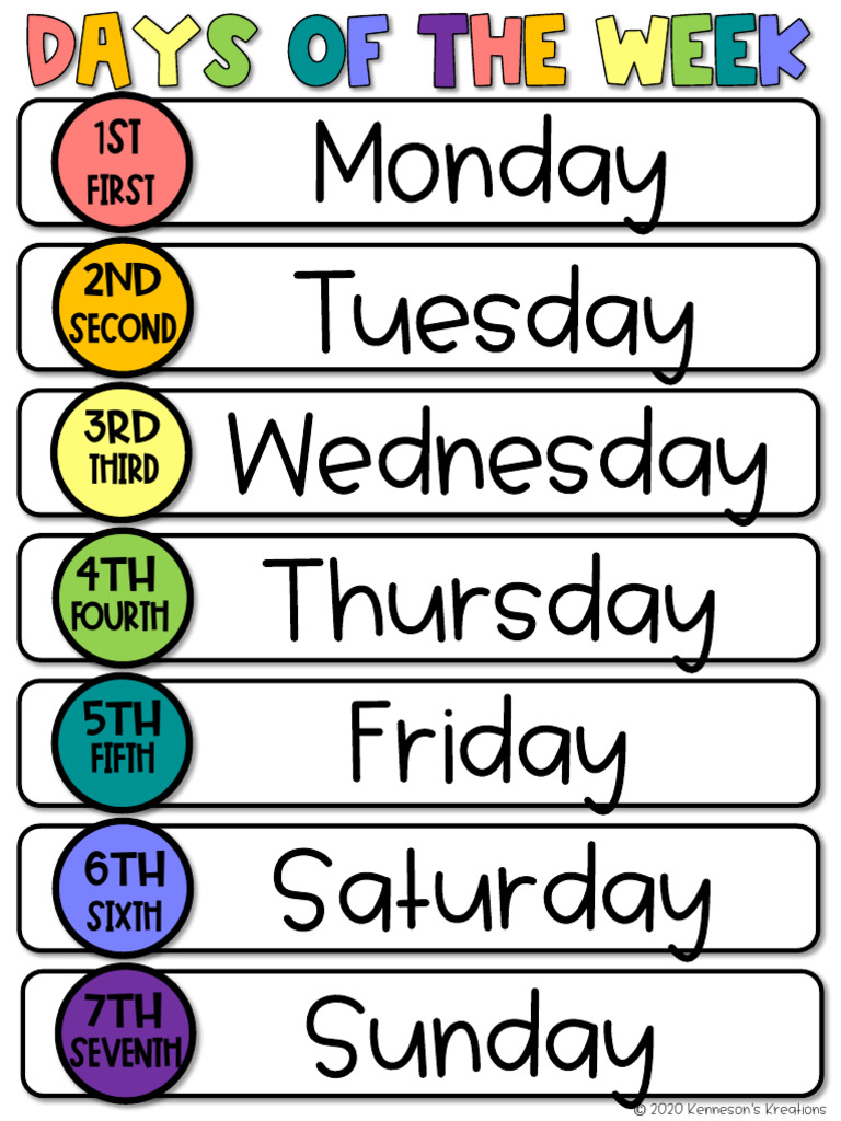 Personalised Days of The Week + Months of The Year | PDF
