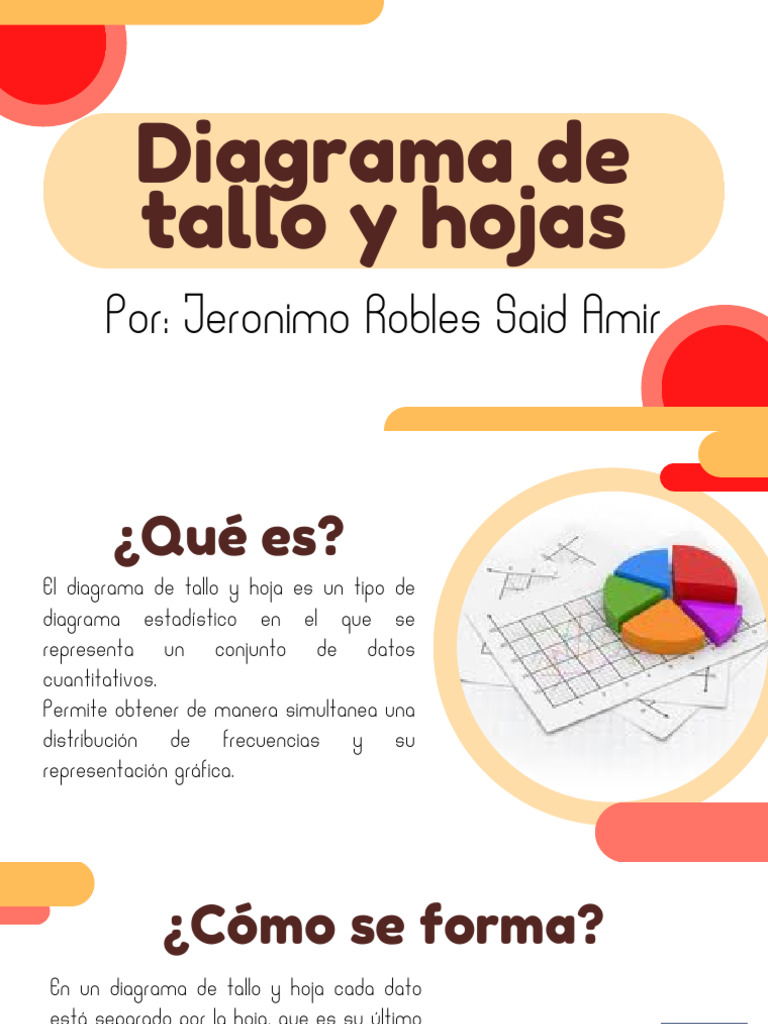 Diagrama de Tallo y Hoja: Ejemplos y Guía | PDF | Tallo de la planta | Hoja