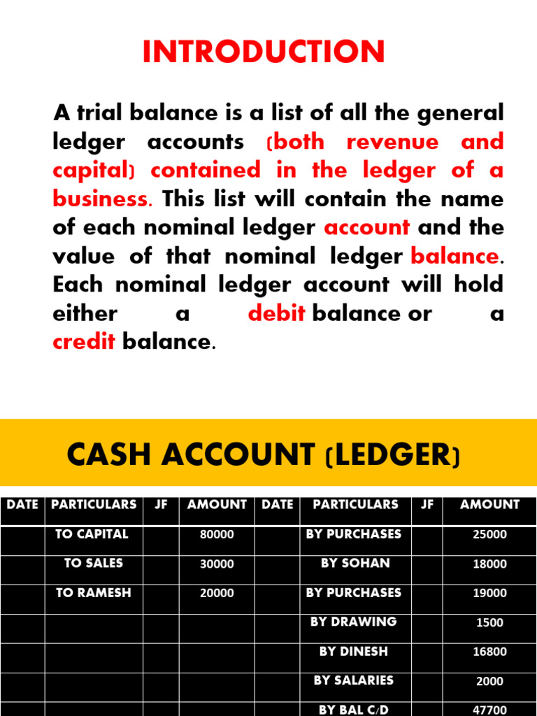 Trial Balance | PDF | Debits And Credits | Expense