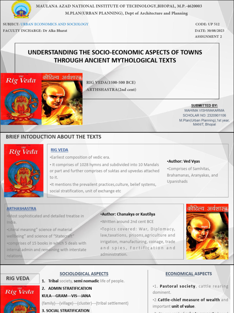 Assignment 2 | PDF | Vedas | Social Stratification Assignment 2 | PDF | Vedas | Social Stratification