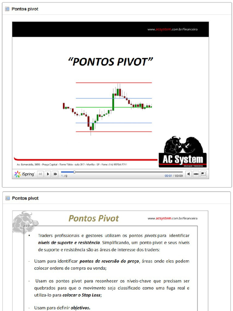 Aula 12 - Pontos Pivot | PDF