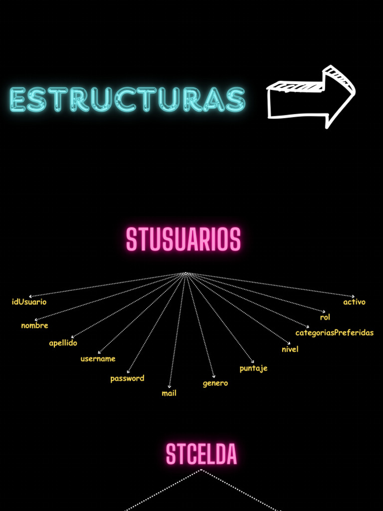 E Structur As | PDF