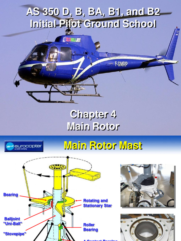 AS350 B2 - CH 04 - Main Rotor | PDF | Helicopter Rotor | Bearing ...