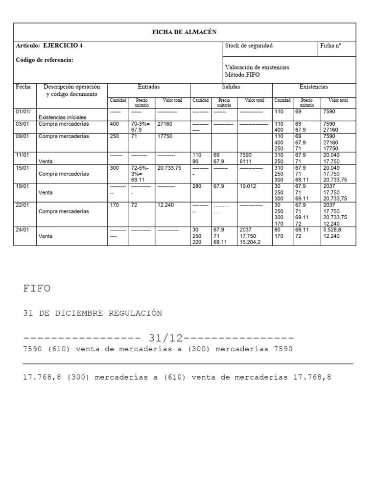 FIFO, Ejercicio 4 | PDF